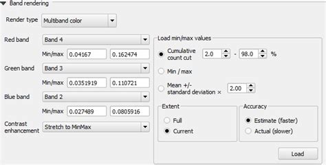 Image Classification In QGIS GIS MAP INFO