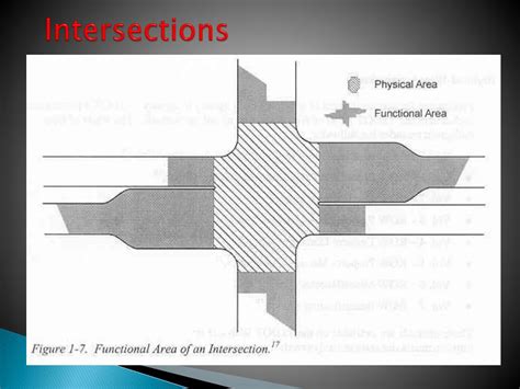 PPT Intersection Design PowerPoint Presentation Free Download ID 2570096