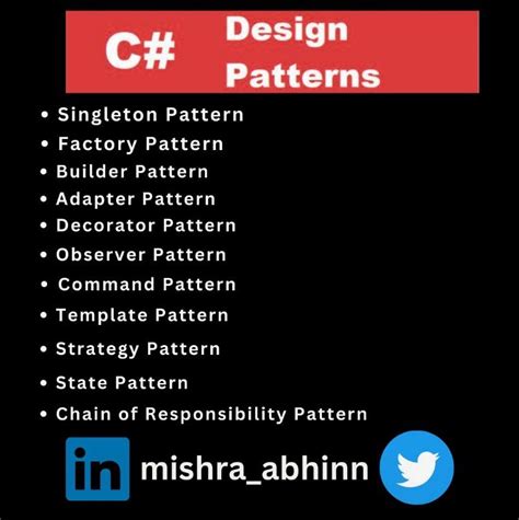 Abhinn Mishra On Linkedin Csharp Dotnet