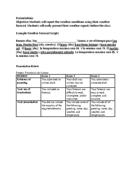 Weather Forecast Project By Vivateach Tpt