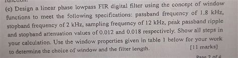 solved c design a linear phase lowpass fir digital filter