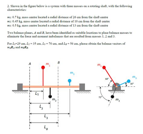 Solved Note Any Solution Copied From Other Solutions Chegg