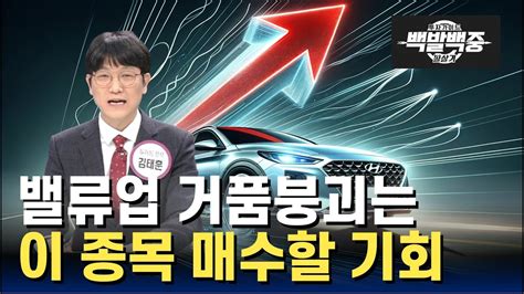 밸류업 프로그램 실망감을 기회로 전환하는 방법 현대차·기아 실적 주목 Youtube
