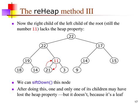 ppt heapsort powerpoint presentation free download id 4154126