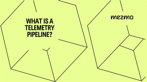 Mezmo On Linkedin What Is A Telemetry Data Pipeline Mezmo
