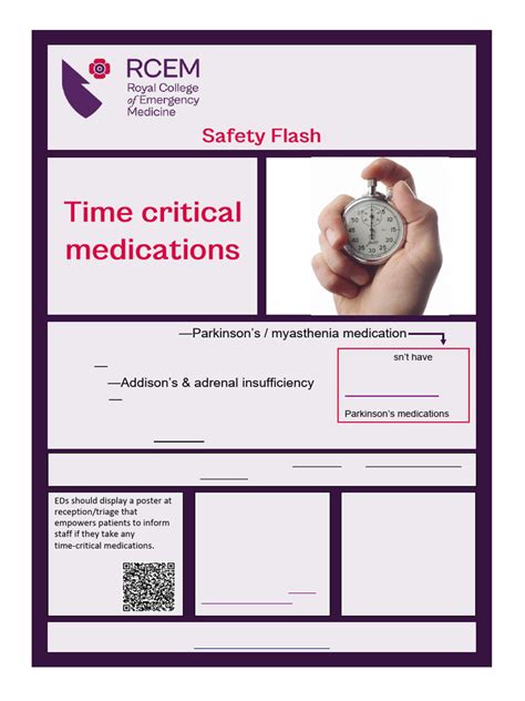 Time Critical Medication Safety Flash V8 Final 1 Pdf