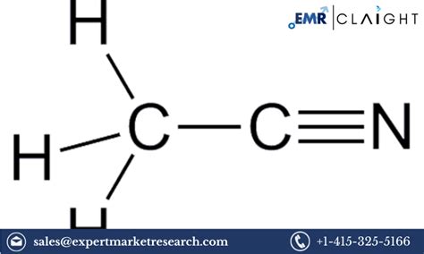 Acetonitrile Market Size Share Growth Report And Forecast