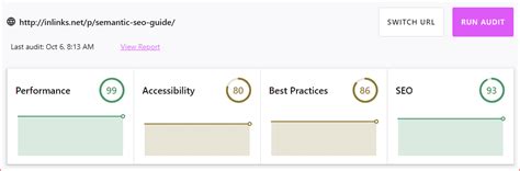 Testing Javascript Impact On Your Page Speed InLinks