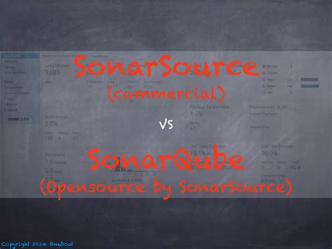 Sonarqube Pdf Web Development Internet