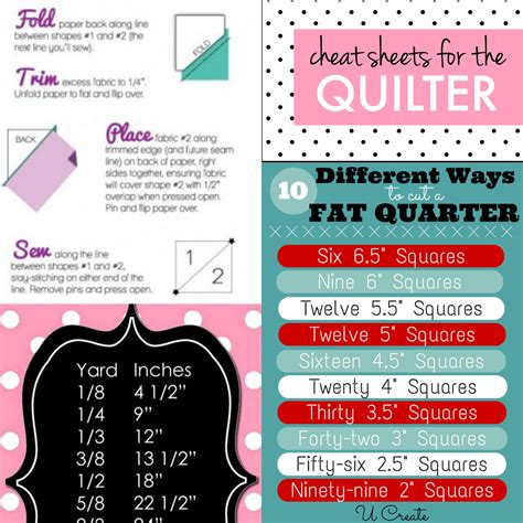Cheat Sheets For The Quilter