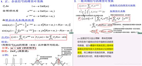 【信号与系统 吴大正】4：信号分解、傅里叶变换与信号谱 下 自相关函数的傅里叶变换 csdn博客