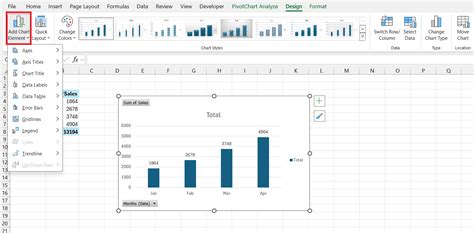 Month Over Month Comparison Charts In Excel Pivot Tables Myexcelonline