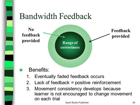 What Is Feedback In Motor Learning At Gilberto Morales Blog