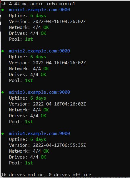 How To Config Nginx To Redirect To All Minio Distributed Node URLs Issue Minio Minio