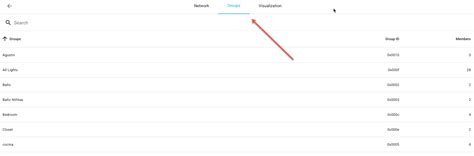 Home Assistant Groups Yaml Vs Zha Groups Configuration Home