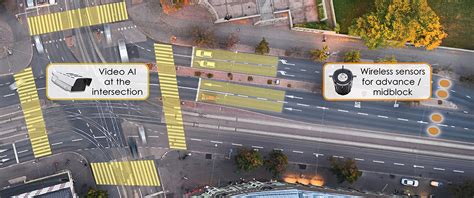 Multisens Intersection Video Ai And Wireless Sensor Fusion For Smarter