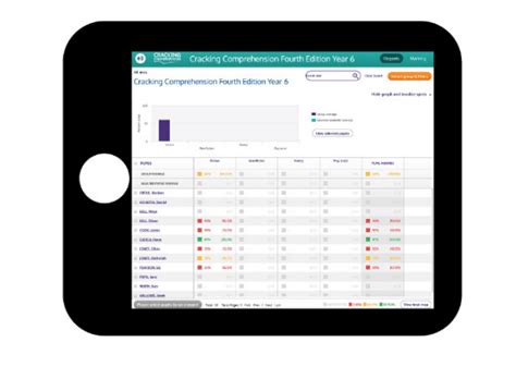 Cracking Comprehension Online Besa Lended