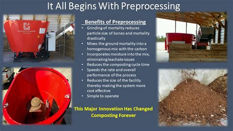 Find Out More Advanced Composting Technologies Inc Find Out More Advanced Composting Technologies Inc