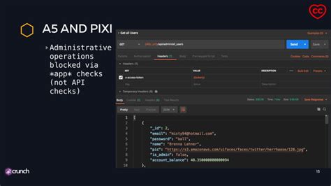 OWASP API Security Top 10 Examples PDF