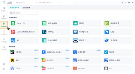 Excel中的多条件判断神器 Ifs 函数，轻松驾驭复杂逻辑