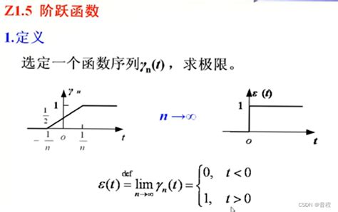 信号与线性系统分析（吴大正，郭宝龙）（信号的分类） csdn博客