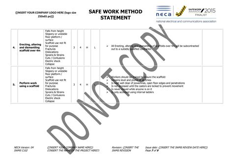 Scaffolds Swms Neca Safety Specialists