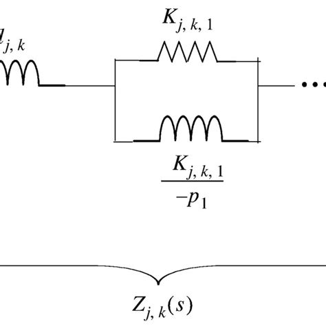 Transverse Decoupling Of The Coupled Multiconductor Transmission Lines