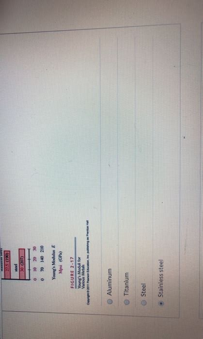 solved d question 6 5 pts a part has been designed and its