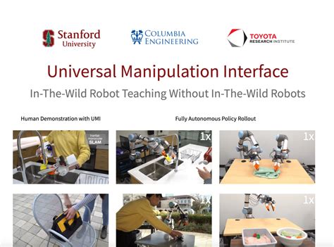 universal manipulation interface：機器人教學框架 無需在野機器人 —ai產品and服務