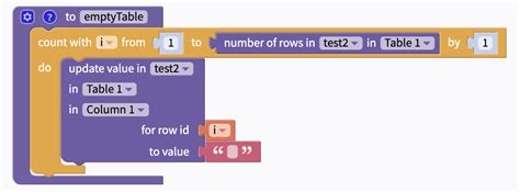 Empty Table From Data Source Questions About Thunkable Community