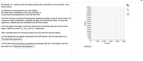 Solved Excel Format Is Fine As Long As It Has The Same Axis