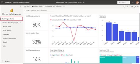 在 Power Bi 服务中安装并使用销售和营销应用 Power Bi Microsoft Learn