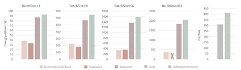 lmdeploy · pypi