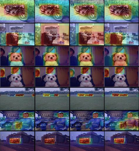 Comparison Of Object Detection Performance From Left To Right There Download Scientific