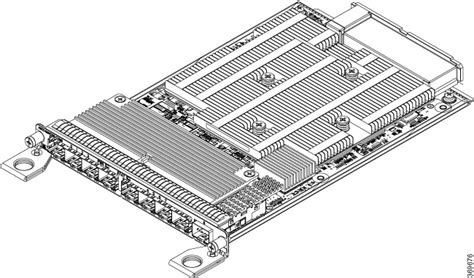 Cisco ASR 903 And ASR 903U Aggregation Services Router Hardware Installation Guide Overview