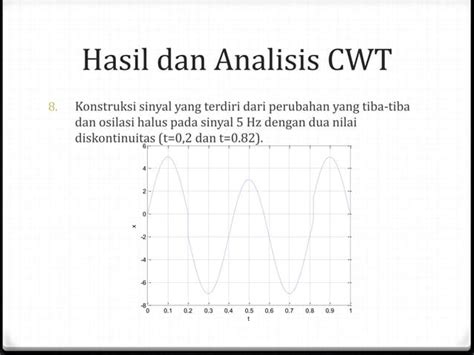 Lebih Mengerti Tentang Transformasi Wavelet Kontinyu Continuous Wavelet Transform Cwt Dengan