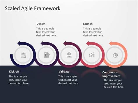 Powerpoint Timeline Templates And Slides For Presentations