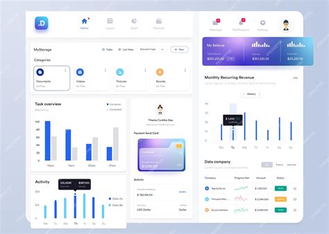 Premium Vector Ui Ux Infographic Dashboard Ui Design With Graphs