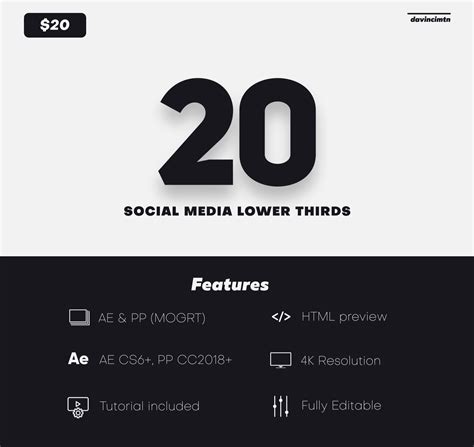 After Effects Countdown Timer Template