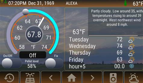 Accuweather How To Get Forecast Text Frontend Home Assistant