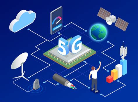 5g And Iot Emerging Technologies With Endless Use Cases Thingsup