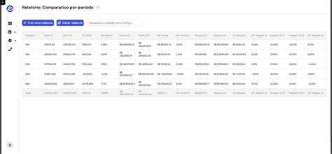 Horizontal Scroll On A Table How Do I WeWeb Community