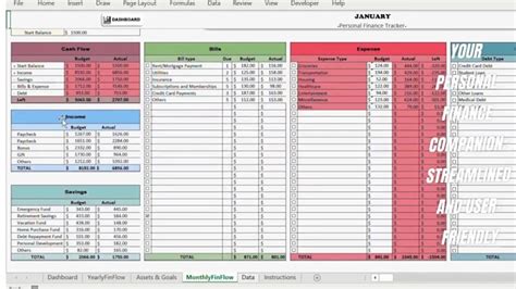 Be Excel And Google Sheets Expert Formulas Macros Vba Dashboards Automation By Sami Khan