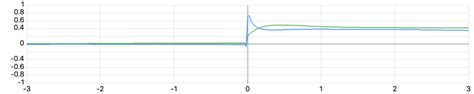 releases · psmokotnin osm · github