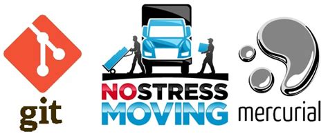 Git For Mercurial Users Blog Ahmad Lashgar Phd