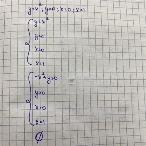 Обчисліть площу фігури обмеженої лініями у X² Y 0 X 0 X 1 Школьные Знания Com