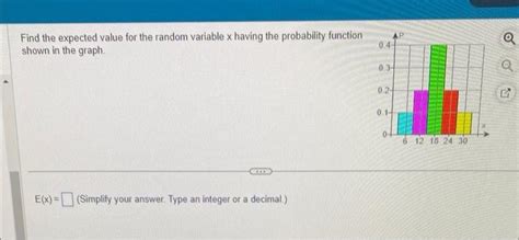Solved Find The Expected Value For The Random Variable X