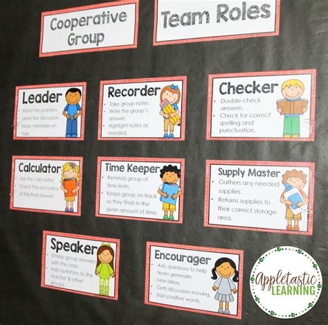Cooperative Learning Strategies Appletastic Learning