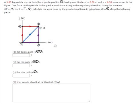 Solved A 3 00 Kg ﻿particle Moves From The Origin To Position