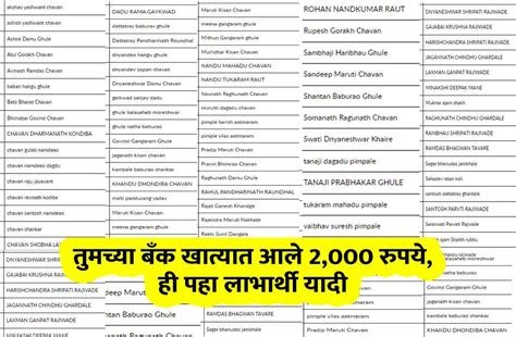 तुमच्या बँक खात्यात आले 2000 रुपये ही पहा लाभार्थी यादी Mahayojana